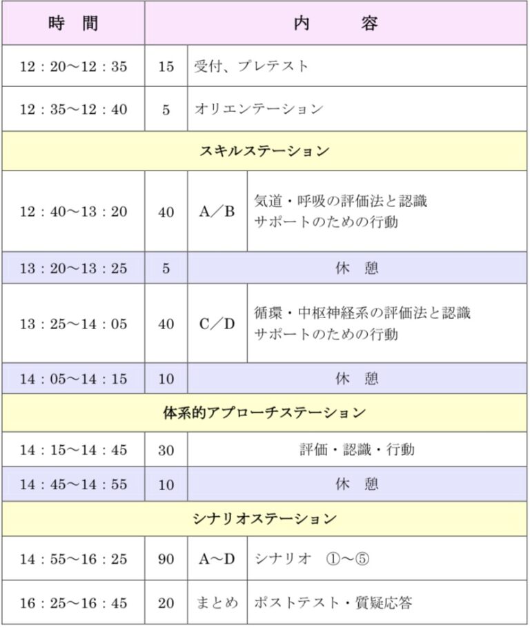 【救急看護】新人看護師オススメの資格 INARSとは - ER-Nurse HOT LINE